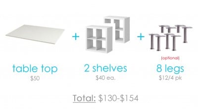 Make a counter height Craft Table (from 2 shelves, a table top, and 8 ...
