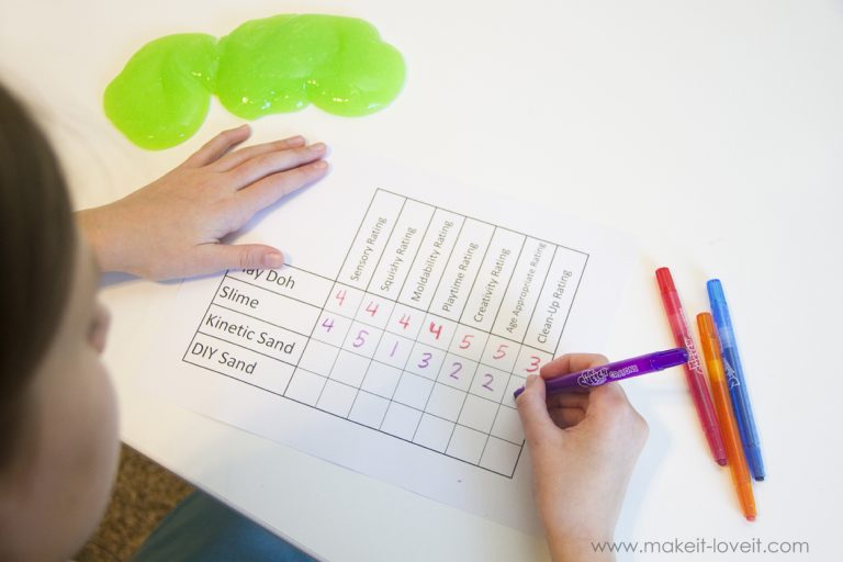 Comparing popular Play Sands, Doughs, and Slimes...FOR KIDS! | Make It ...