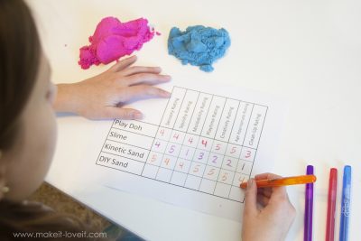 Comparing popular Play Sands, Doughs, and Slimes...FOR KIDS! | Make It ...